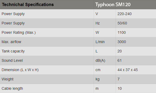 เคลนโก้ - เครื่องดูดฝุ่น TYPHOON SM120(No.0106)