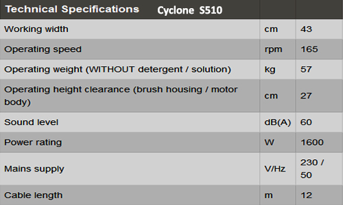 เคลนโก้ - เครื่องขัดพื้น KLENCO CYCLONE S510(No.1302)