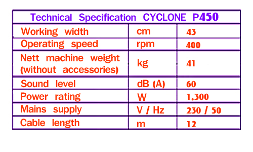 เคลนโก้ - เครื่องขัดปัดเงาพื้น KLENCO CYCLONE P450(No.1305)