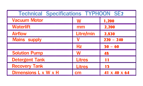 เคลนโก้ - เครื่องดูดฝุ่นซักพรม KLENCO CARPET EXTRACTORS BOX TYPHOON SE ...